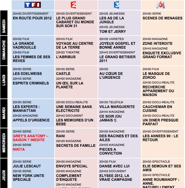 Tous les programmes de la télé du 31 décembre au 6 janvier - Puremédias
