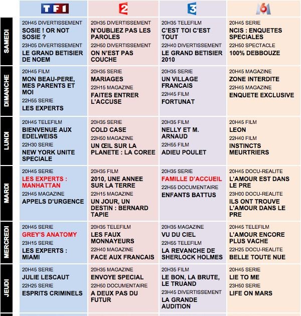Tous les programmes de la télé du 1er au 7 janvier - Puremédias