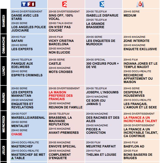 Tous les programmes de la télé du 15 au 21 octobre - Puremédias