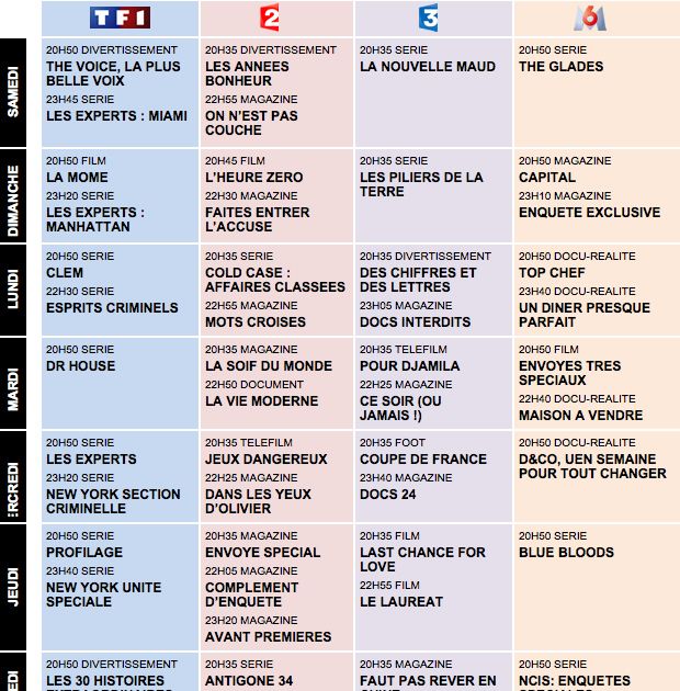 Tous les programmes de la télé du 17 au 23 mars - Puremédias
