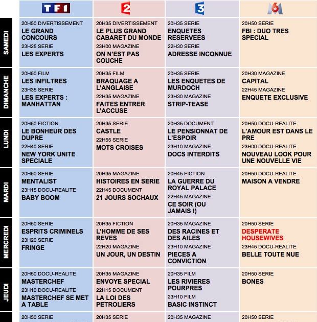 Tous les programmes de la télé du 15 au 21 septembre 2012 - Puremédias