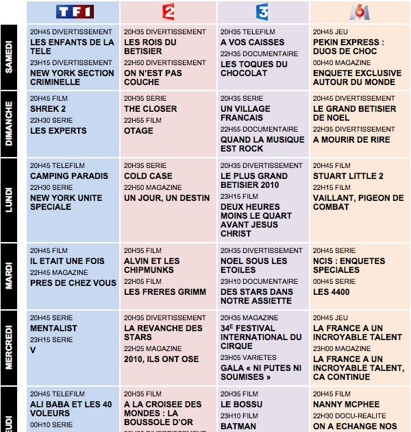 Tous les programmes de la télé du 18 au 24 décembre - Puremédias
