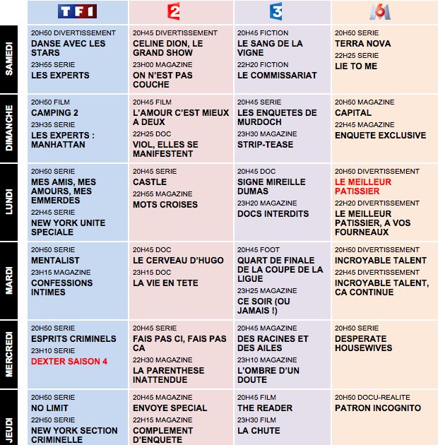 Tous les programmes de la télé du 24 au 30 novembre 2012 - Puremédias