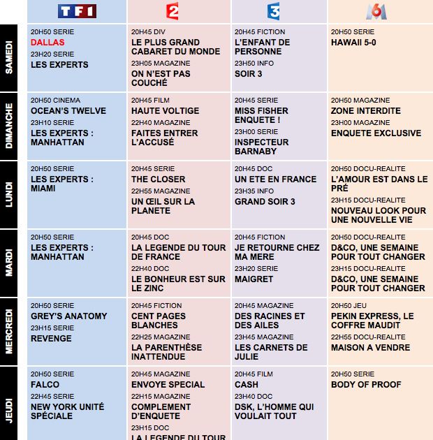 Tous les programmes de la télé du 22 au 28 juin 2013 - Puremédias