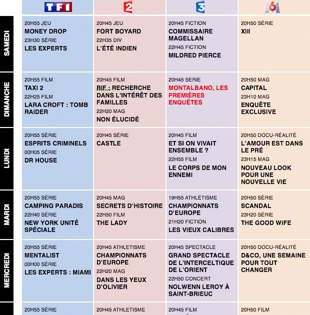 Tous les programmes de la télé du 9 au 15 août 2014 - Puremédias