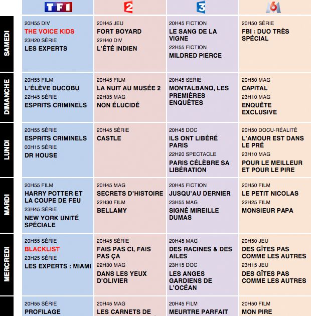 Tous les programmes de la télé du 23 au 29 août 2014 - Puremédias