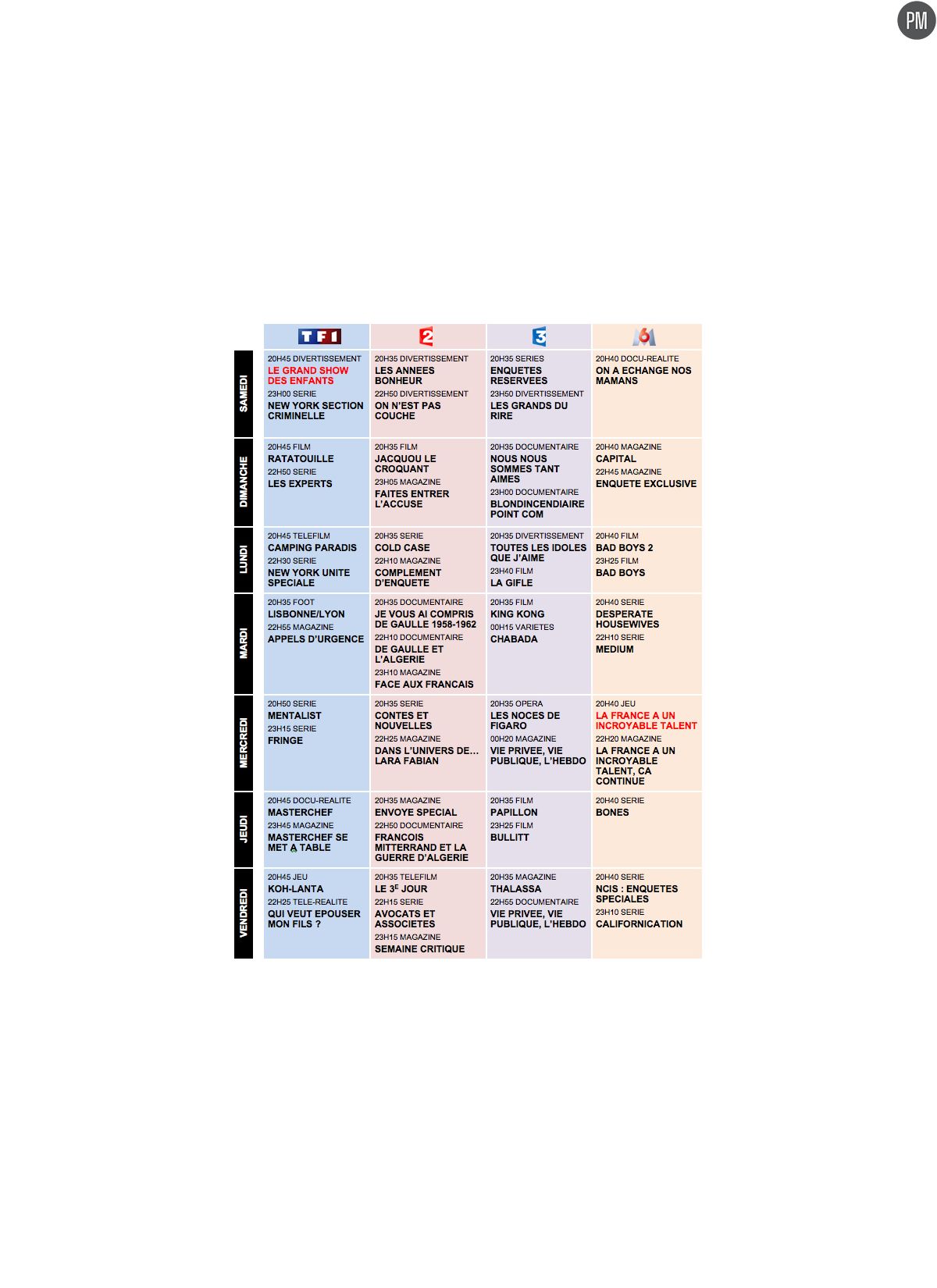 Photo : programmes 44 grille tv - Puremédias
