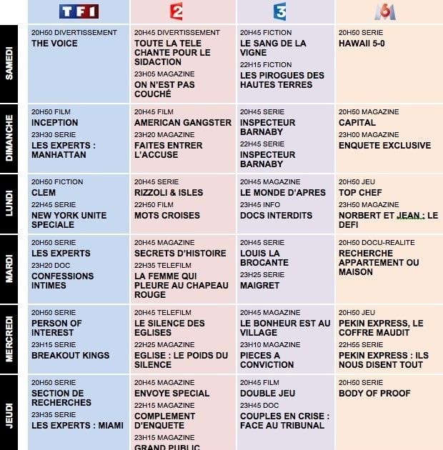 Tous les programmes de la télé du 6 au 12 avril 2013 - Puremédias