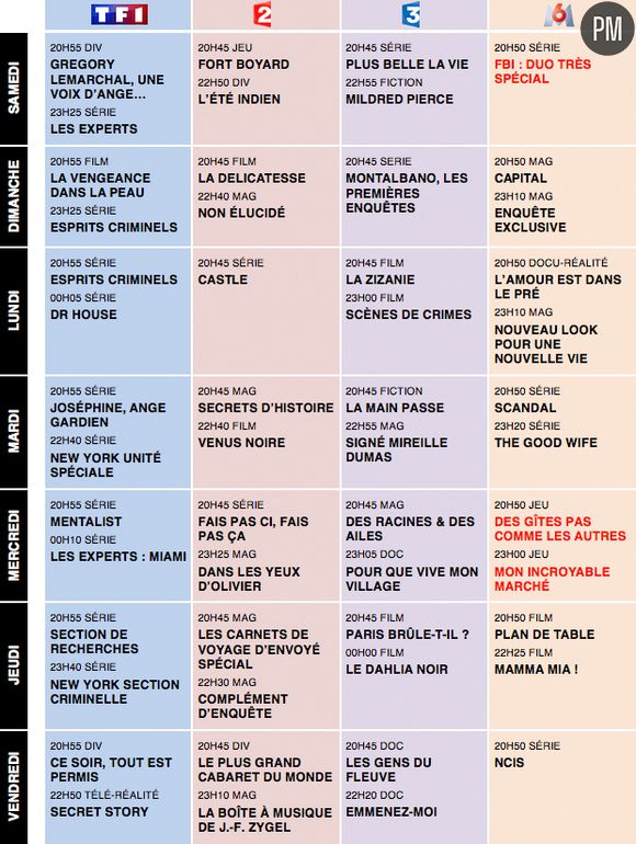 Tous les programmes de la télé du 16 au 22 août 2014 - Puremédias