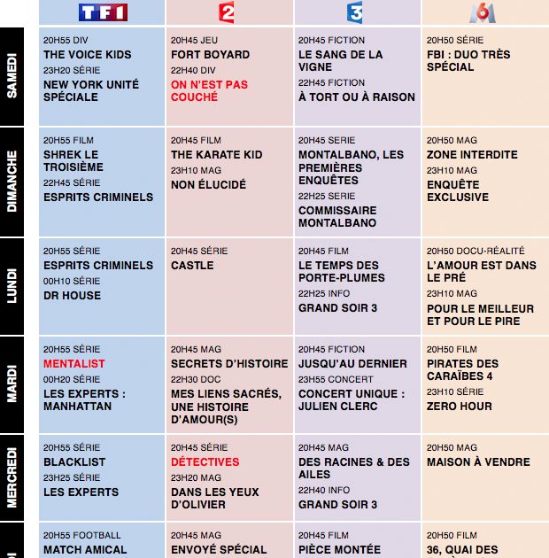 Tous les programmes de la télé du 30 août au 5 septembre - Puremédias
