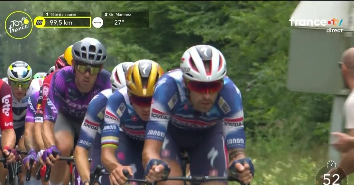 Audiences samedi : Quel score pour le lancement du 112e "Tour de France ...